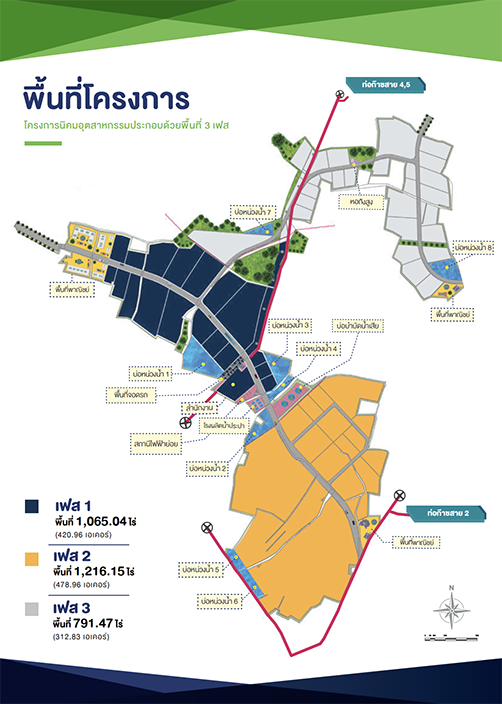 การนิคมอุตสาหกรรมแห่งประเทศไทย (กนอ.)